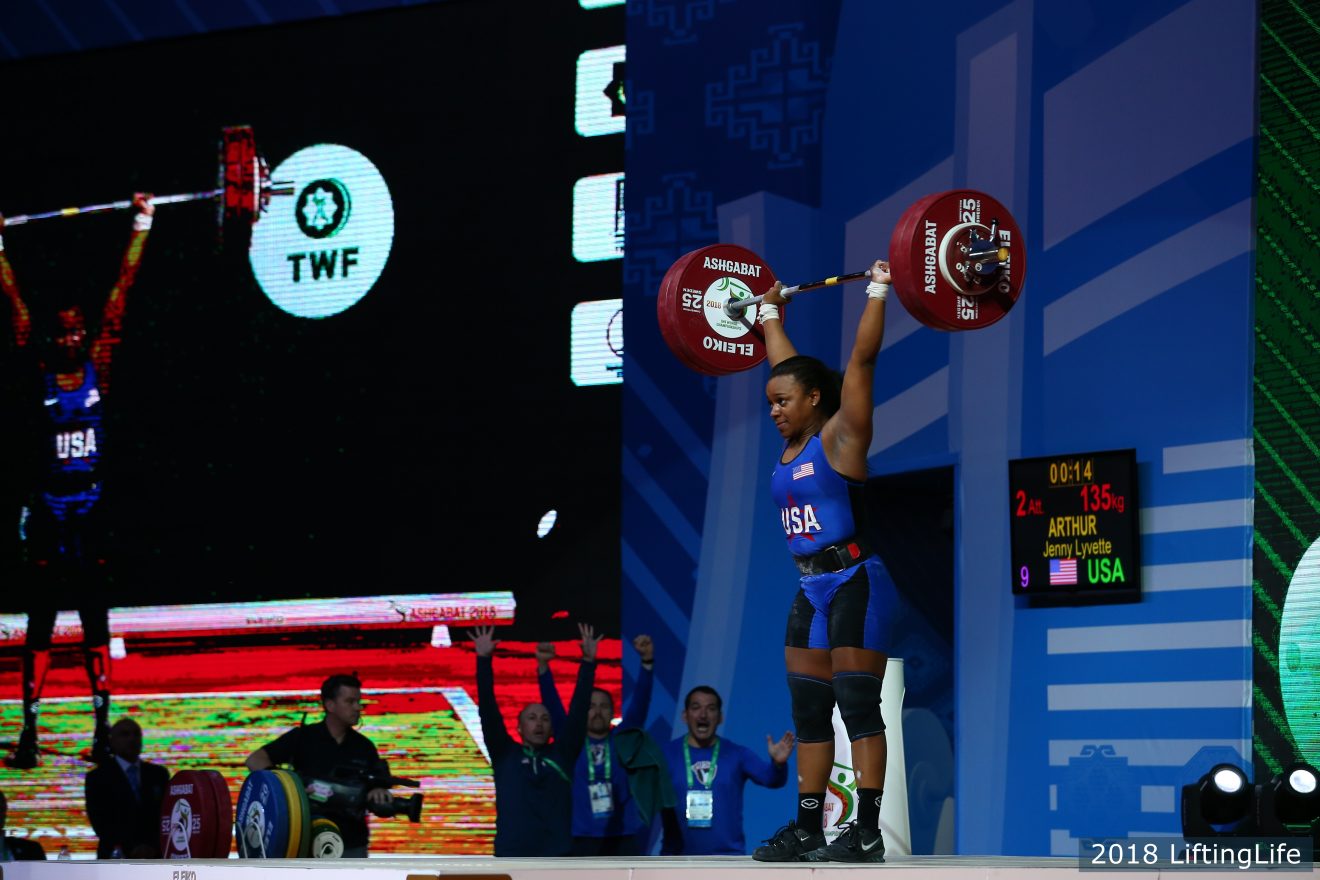 USA Weightlifting Celebrates African-American Legends – International ...