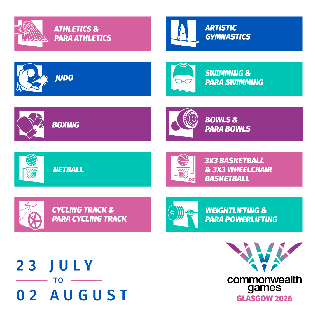 Weightlifting continues to shine at the 2026 Commonwealth Games in ...